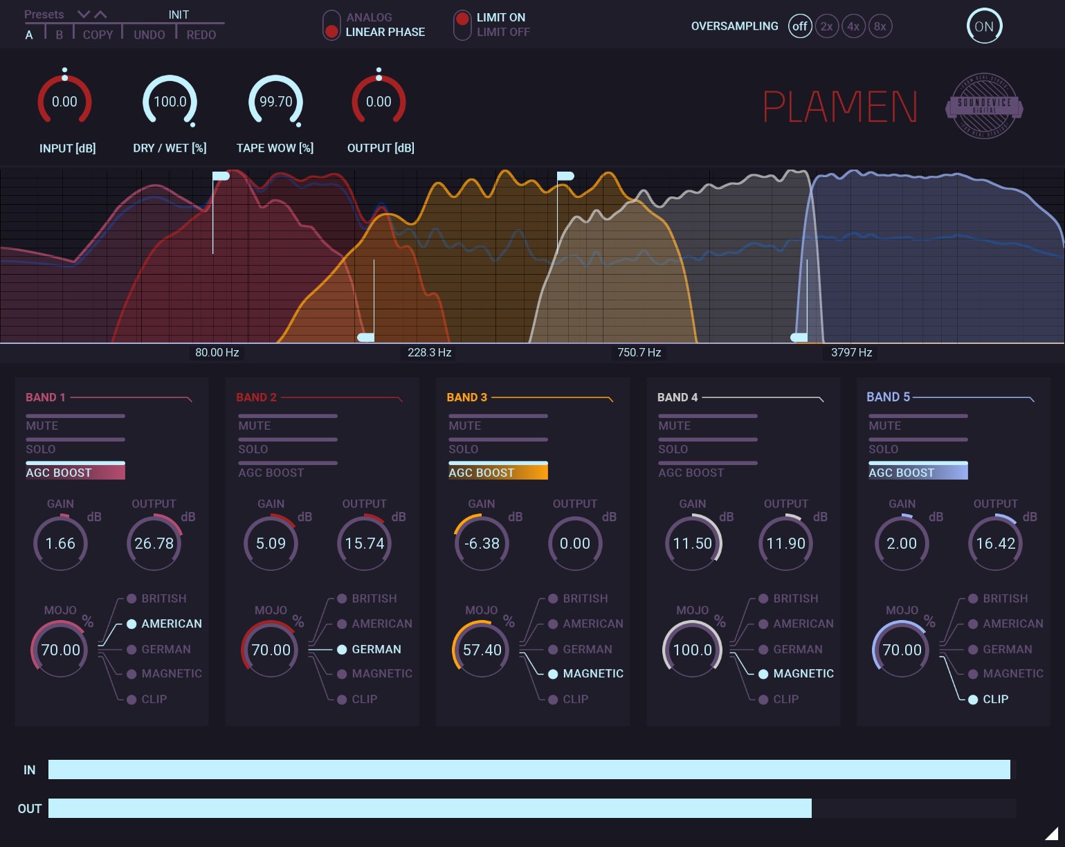 Introducing Plamen | UnitedPlugins